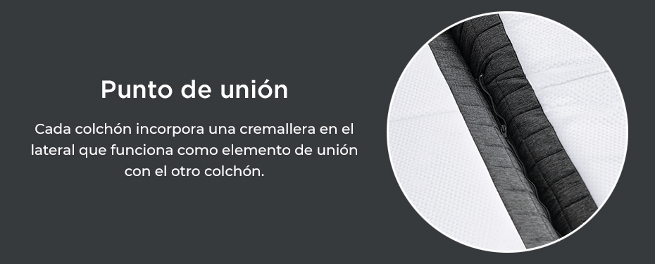 Maxcolchon: Comprar colchones online con total garantía